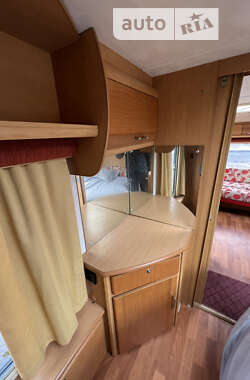 AUTO.RIA – Продам Компас Ралі 2006 : 7500 $, Луцьк