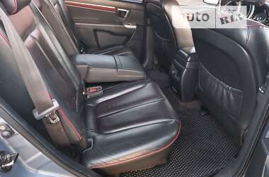 AUTO.RIA – Продам Хюндай Санта Фе 2007 дизель 2.2 внедорожник ...
