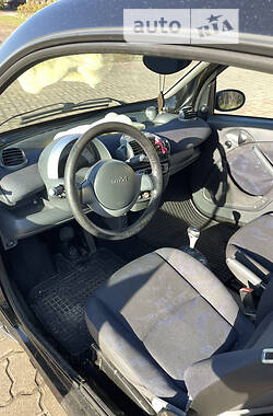 AUTO.RIA – Продам Смарт Форту 2004 (AI9157OA) бензин 0.7 купе бу у Обухові, ціна 3450
