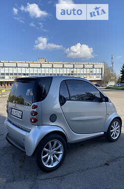 AUTO.RIA – Продам Смарт Форту 2005 (BA9552HA) бензин 0.7 купе бу у Кропивницькому, ціна 4200 ...