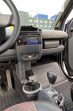 AUTO.RIA – Продам Смарт Форту 2002 (KA4151IM) бензин 0.6 купе бу у Києві, ціна 3399